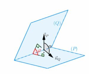 Góc giữa 2 vecto và cách tính dễ hiểu cho học sinh