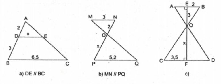 Định lý Talet trong hình học và ứng dụng giải bài tập hiệu quả