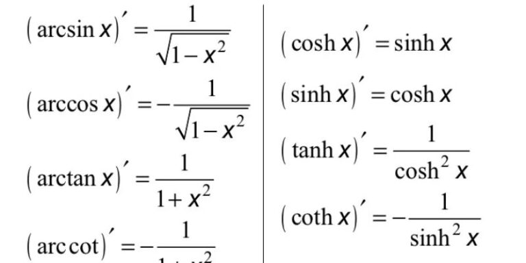 Đạo hàm arcsin: Công thức, tính chất và ứng dụng thực tiễn