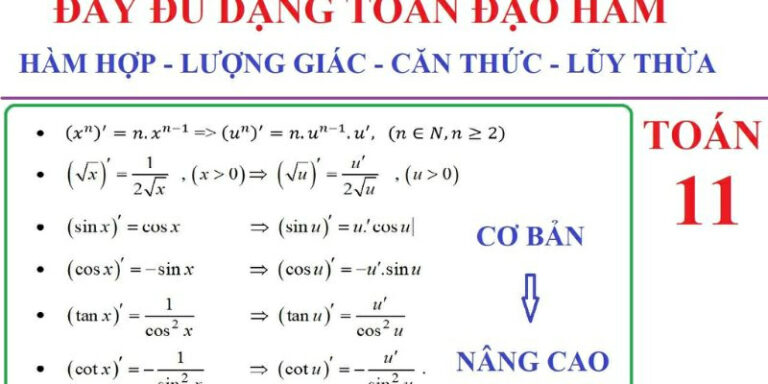 Đạo hàm arctan và công thức tính đạo hàm hiệu quả trong giải tích