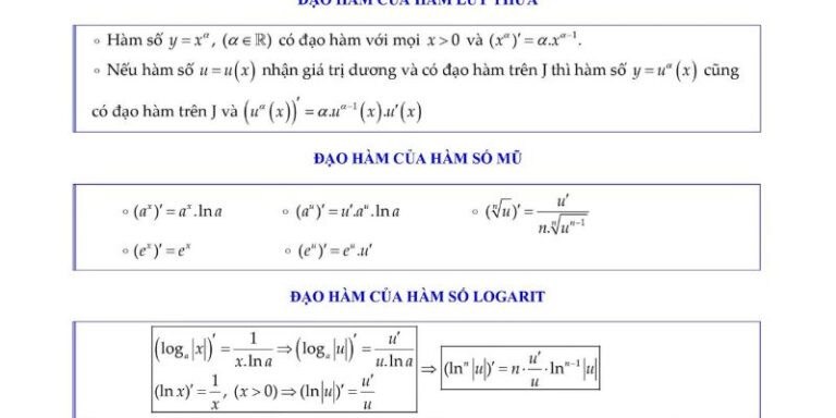 Đạo hàm hàm hợp: Hướng dẫn quy tắc và công thức cơ bản