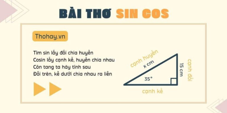 Cách đổi sin sang cos và ứng dụng trong toán học đơn giản