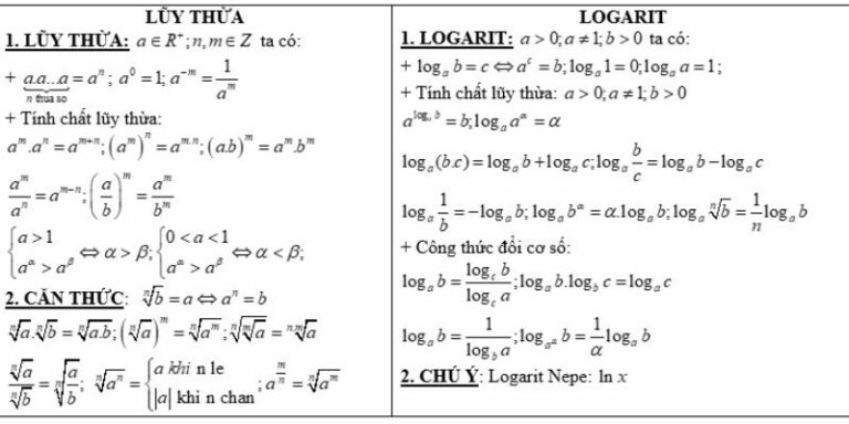 Điều kiện logarit và quy tắc ứng dụng trong toán học hiệu quả
